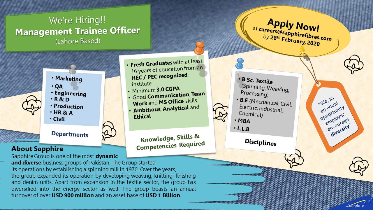 Job Opportunities At Sapphire SFL Group – Financial Aid and Career Services