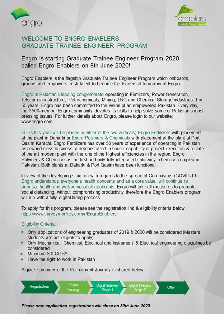 Engro s Graduate Trainee Engineer Program Engro Enablers 2020 ...