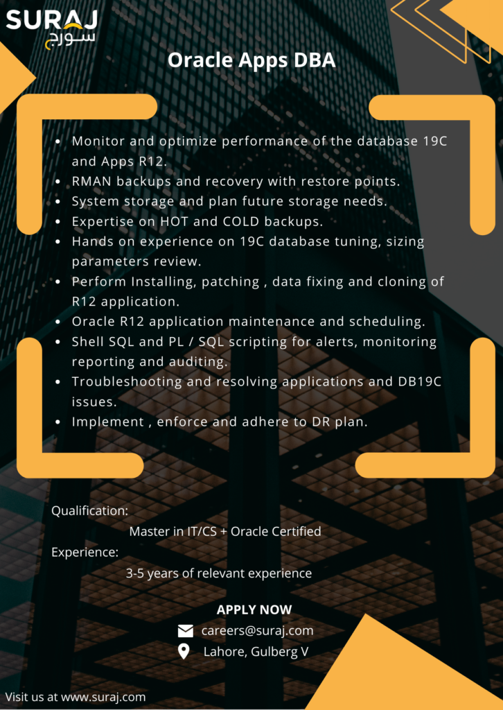 acant Positions – Financial Aid and Career Services