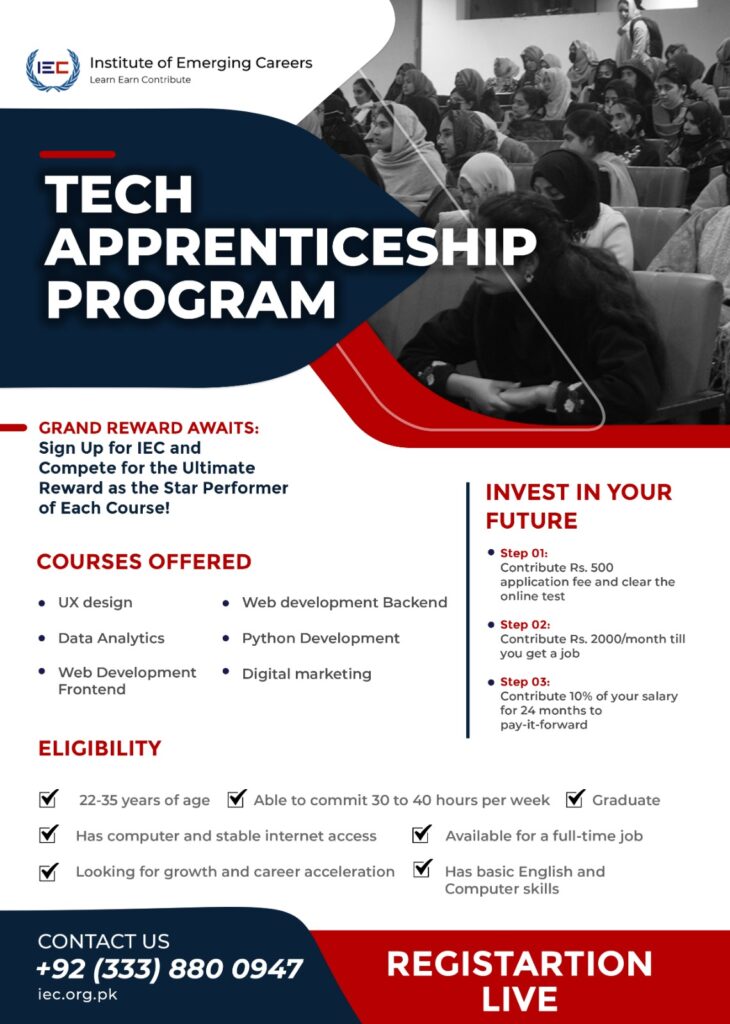 IEC Tech Apprenticeship Program, Cohort 09, for the Graduates of UET ...